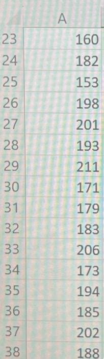 Create A Plot Of A Frequency Distribution Also Chegg