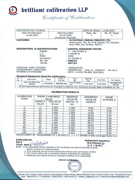 Hydac Mahape 0001 Pdf