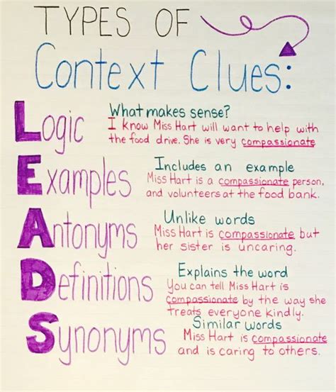 Antonym Context Clues Examples