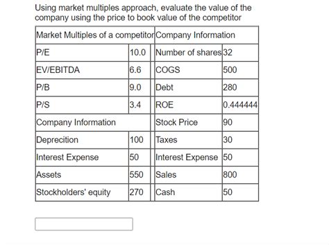 solved using market multiples approach evaluate the value