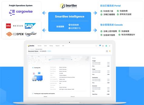 Asia Open Data Partnership On Linkedin Ai Bigdata Cloud