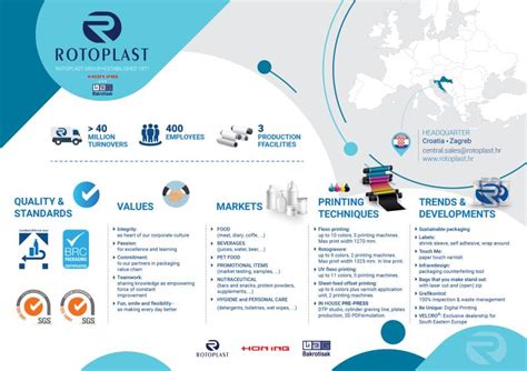 Kruno Križan On Linkedin Foil Packaging Flexiblepackaging Bags