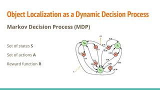 Active Object Localization With Deep Reinforcement Learning PPT