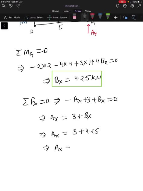Solved Determine The Horizontal And Vertical Components Of Force Which The Pins At A And B Exert