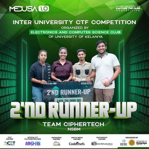 Hiruna Perera On Linkedin Ciphertech Ctf Cybersecurity Medusa