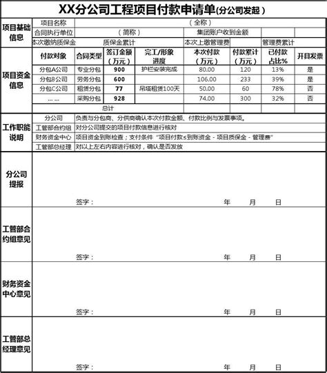 工程总包收入、分包支出表单样稿11word文档在线阅读与下载无忧文档