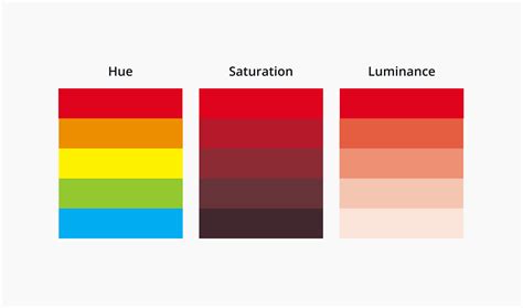 Color Wheel Color Theory And Calculator Canva Colors Color Theory
