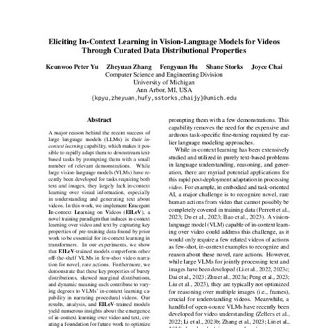 Eliciting In Context Learning In Vision Language Models For Videos