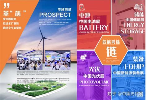 2024中国光伏展 首个光伏供能铁路牵引项目一期并网 知乎
