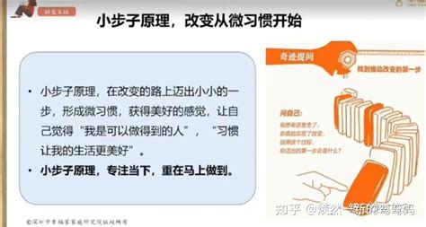 改变从微习惯开始迈步第一小步 知乎