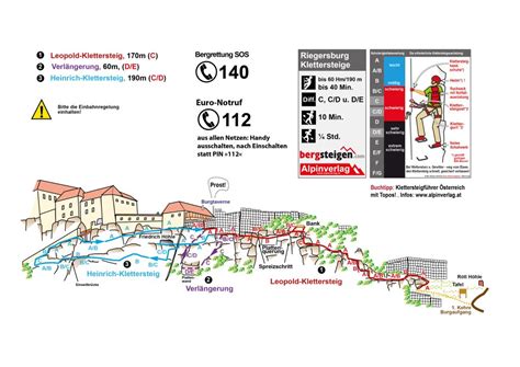 Riegersburg klettersteig mássz meg egy várat Via ferrata