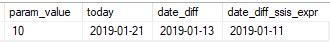 Sql Date Calculation With Parameter In SSIS Is Not Giving The Correct Result Stack Overflow