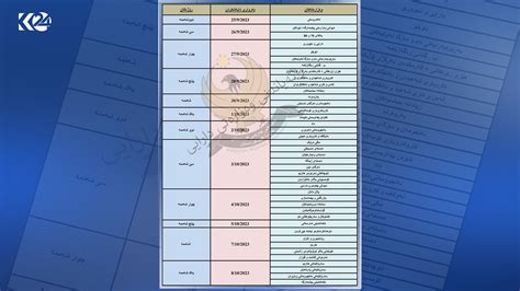 وزارة المالية في كوردستان تنشر جدول توزيع الرواتب