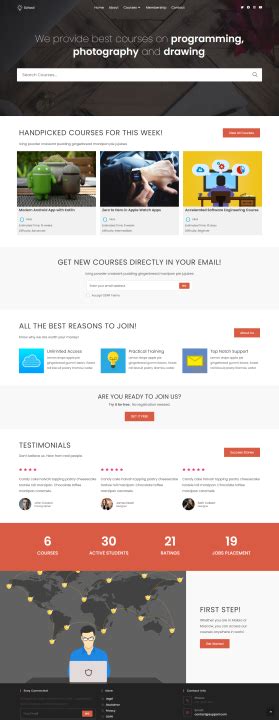 Wordpress Website Demo Image