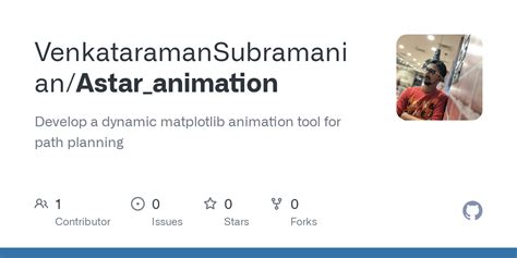 Github Venkataramansubramanian Astar Animation Develop A Dynamic Matplotlib Animation Tool