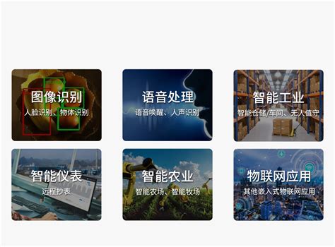 Esp32开发板不含摄像头 Wifi蓝牙双模通信开发板