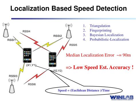PPT Vehicular Speed Estimation Using Received Signal Strength From Mobile Phones PowerPoint