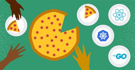 Bringing Open Source Tech Enthusiasts Together With Pizza Mattermost