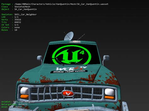 Dyari R Dyarimodding