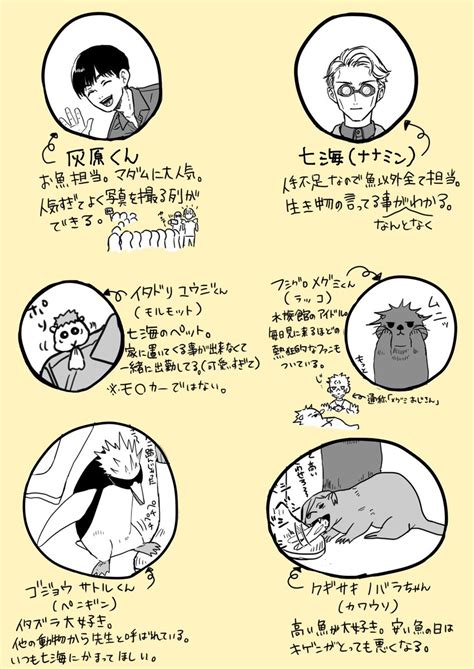 「これもお気に入りの絵 ※獣化 」🎪ﾎﾟﾁ🎪西2＊p24aの漫画