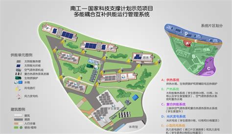 多种可再生能源耦合互补供能示范工程 南京工大联能科技有限公司
