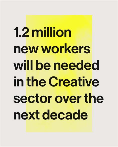 Creative Skills Genz Skill Investingenz Careersapp Upskill