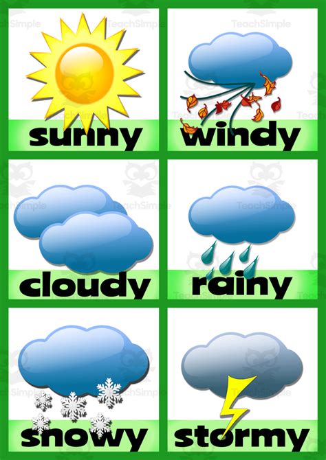 Weather Activity Chart By Teach Simple