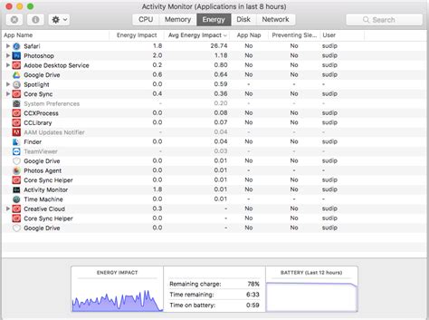 How To Improve Macbook Battery Life Within 3 Minutes