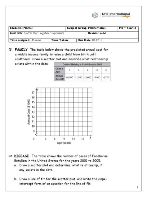 Math Task Sheet 17 Myp 3 301118 Pdf