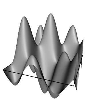 Numerical Experiments Involve Functions F 1 F 10 Defined In 13 And Download Scientific