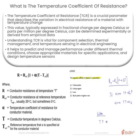 What Is The Difference Between Dispersion And Density Design Talk