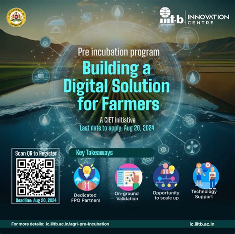Iiit Bangalore Innovation Centre On Linkedin Iiitb Innovation Center