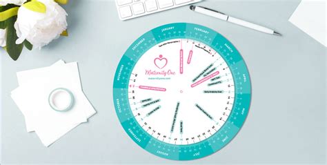 Exploring The Pregnancy Wheel Pregnancy Wheel Templates