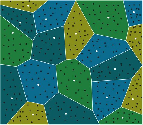 How To Reduce Memory Requirements By Up To 90 Using Product Quantization Weaviate