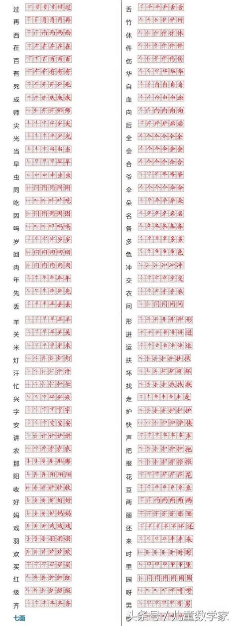语文｜小学语文常用560个生字笔画笔顺表，强烈推荐！ 每日头条