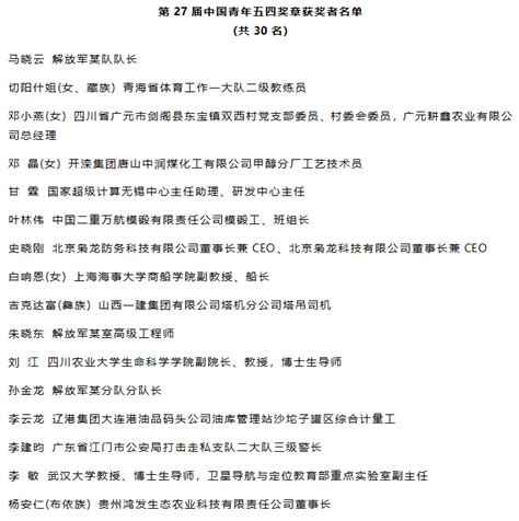 四川这些个人和集体获奖中国青年共青团中央