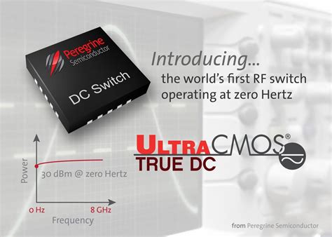 Peregrine Expands Integrated Rfic Mmic Portfolio To Cover Dc To