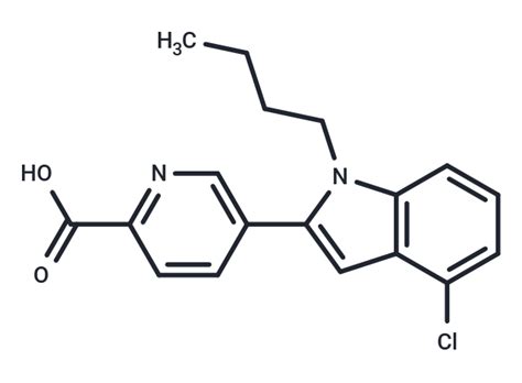 Cbip Targetmol
