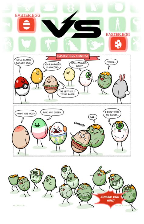 Easter Egg Vs Easter Egg Vs
