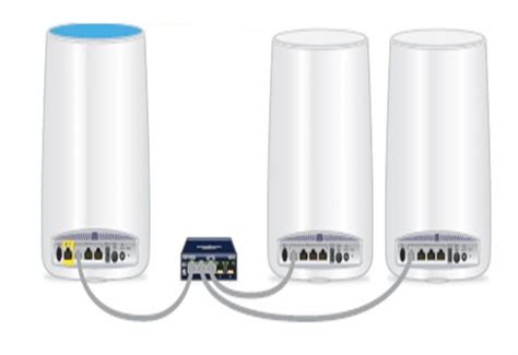 how to set up your mesh wifi network