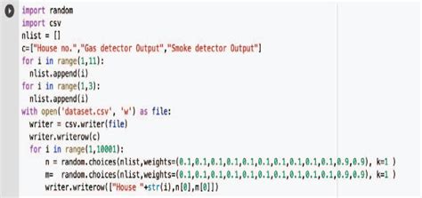 Figure 2 From Machine Learning Based Oddity Detection Of Smoke And Gas Sensor Data In A Large