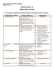 Understanding Endocrine Glands Hormones A Comprehensive Guide Course Hero