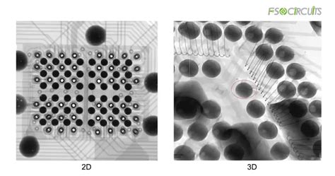 Pcb X Ray Inspection Advanced Non Destructive Testing For Electronics