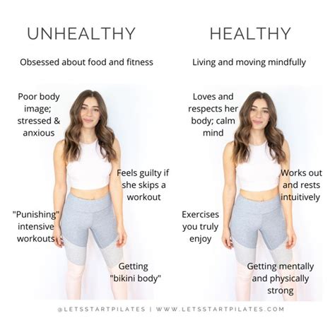 The Pilates Transformation Shifting From An Unhealthy To Healthy