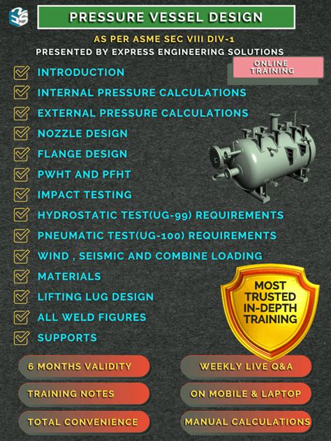 Rahul Beldar On Linkedin Pressure Vessel Design Using Pvelite In
