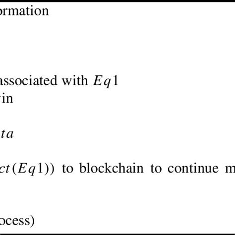 Proposed Model Of Digital Twin Creation For Higher Education In Blockchain Download Scientific