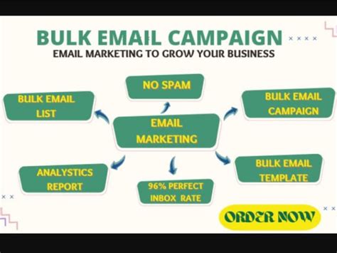 Bulk Email Blast Email Campaign Mass Email Bulk Sender Email Marketing Upwork