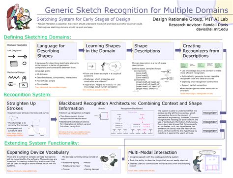 design rationale