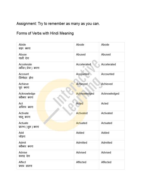 Verbs Collections Assignment Pdf
