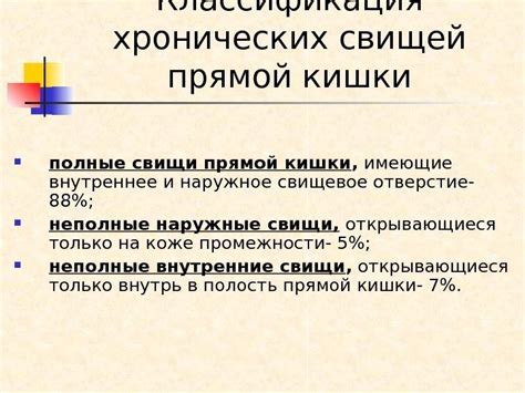 Свищи прямой кишки Свищами заднего прохода и